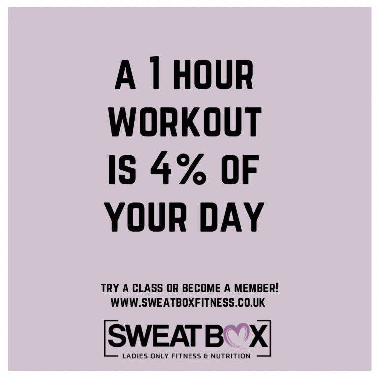 Sweat Box Fitness